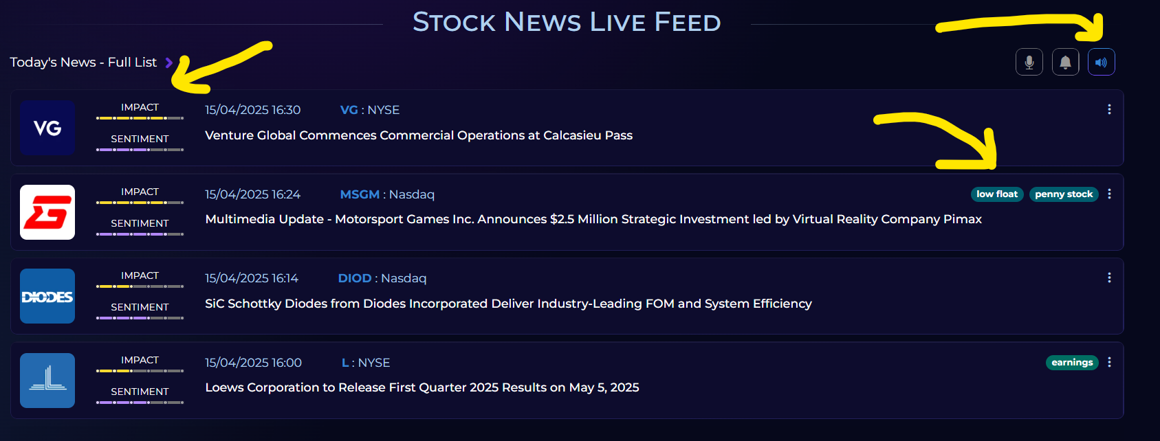 The only stock news scanner that I use!