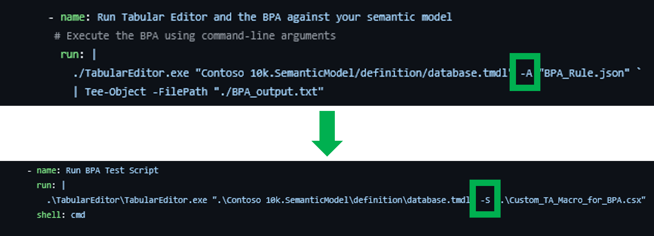 Automating BPA with C# in Tabular Editor + GitHub Actions