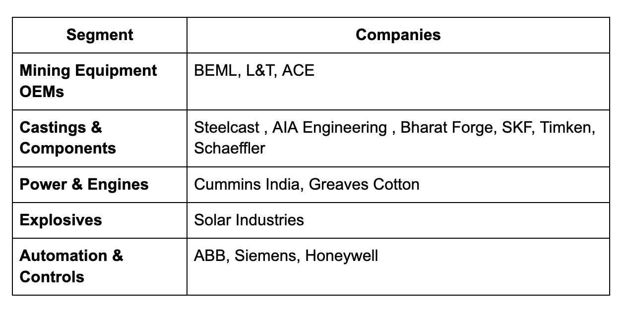 Daily Investor Edge - by SOIC Finance - Insights with SOIC