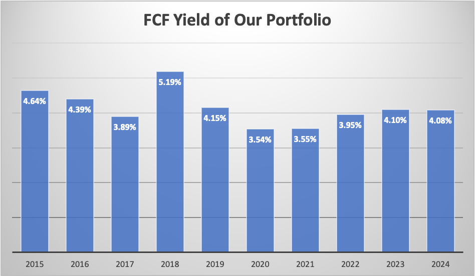 🥂 Our Portfolio in 2025 - Compounding Quality