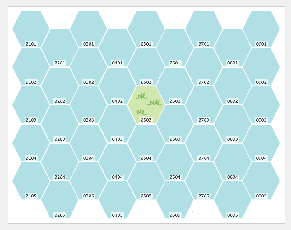 Mapmaking with Sandbox Generator and Hex Map Editor: Part 1