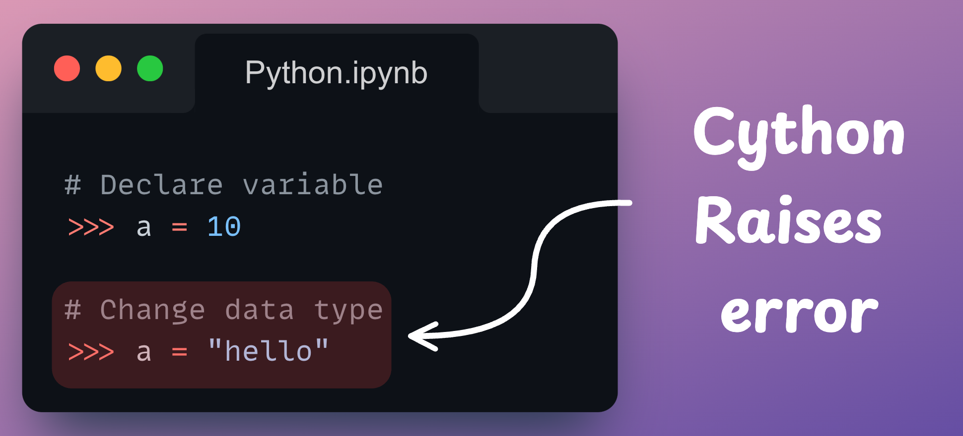 CPython vs. Cython: How to Speed-up Native Python Programs