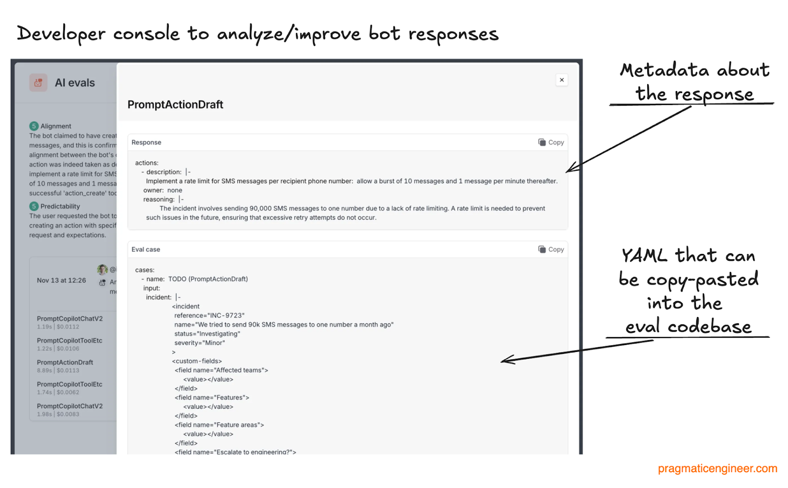 AI Engineering in the real world - by Gergely Orosz