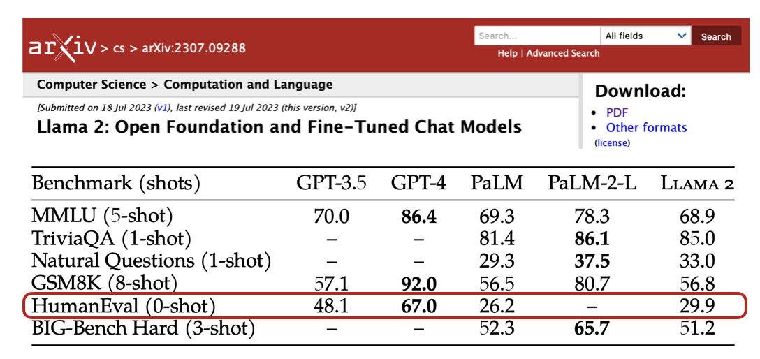 New LLM Foundation Models - by Sebastian Raschka, PhD