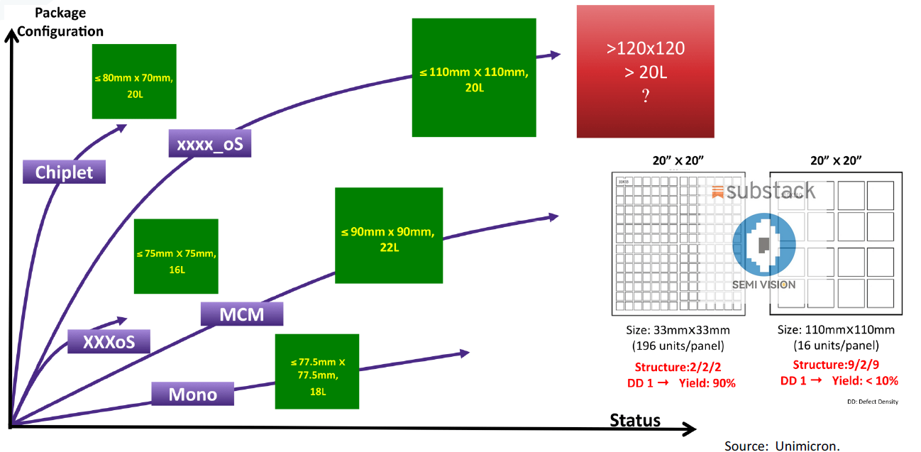 Dual Engines of Technology and Capacity: Ajinomoto’s Strategic Ascent ...