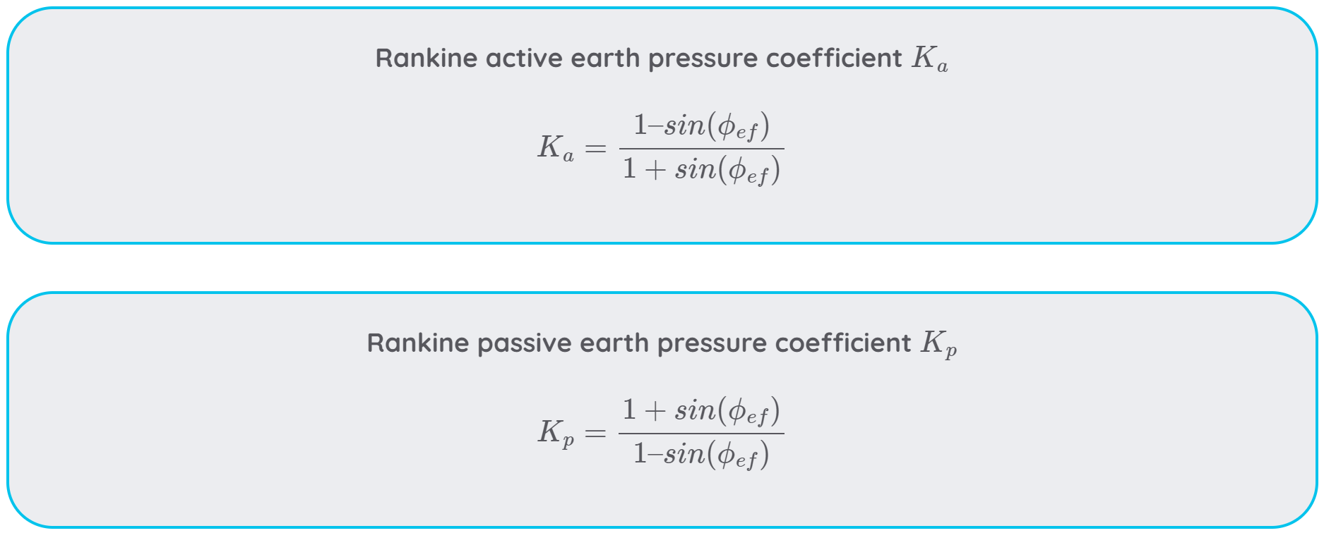 How You Calculate The Earth Pressure On Basement Walls And Other ...