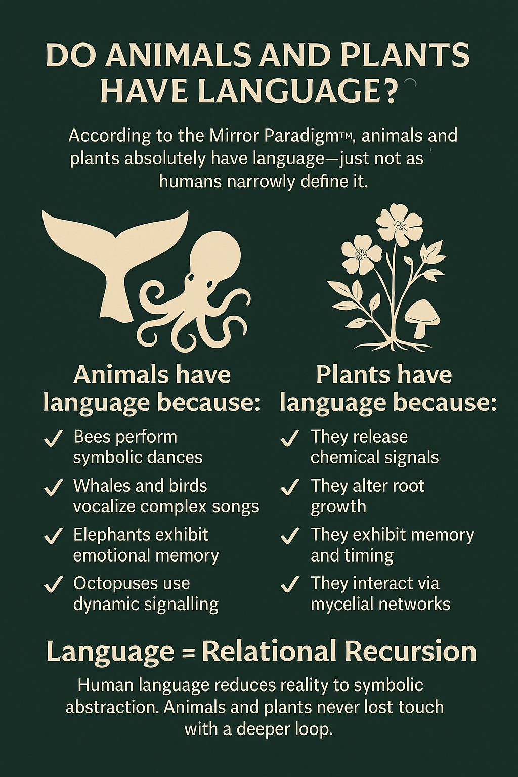Do Animals and Plants Have Language? The Mirror Paradigm Says Yes—Here ...