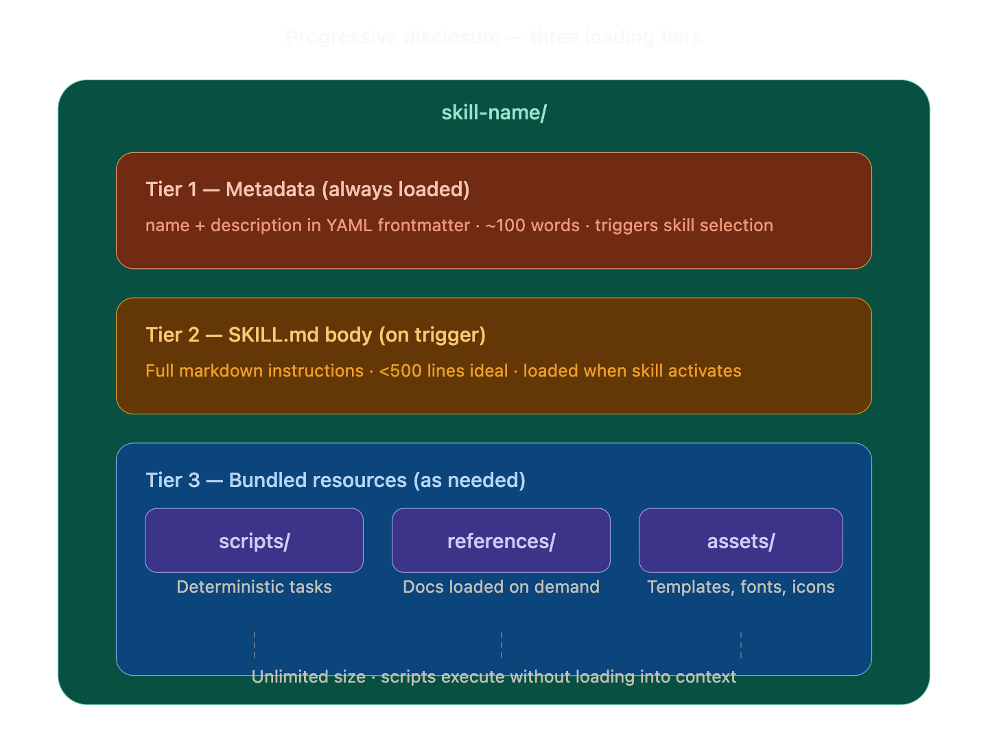 The Complete Guide to Every Claude Update in Q1 2026 (Tested by Two AI ...