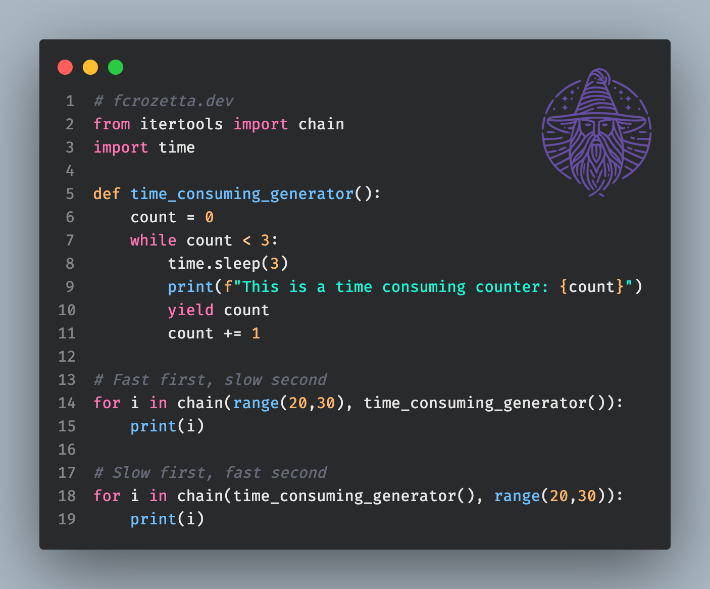 Itertools - chain - by Fernando Crozetta