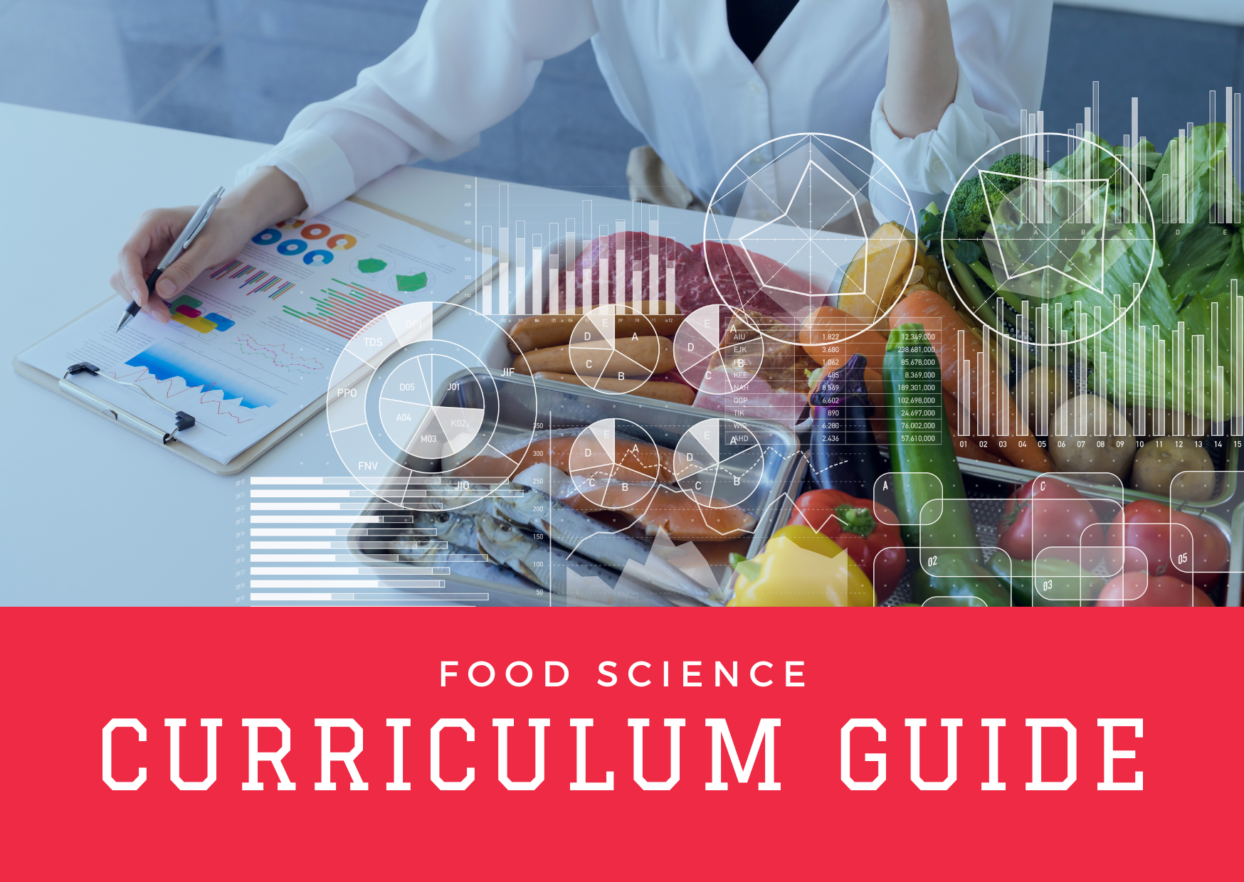 Food Science Curriculum Guide for 2025
