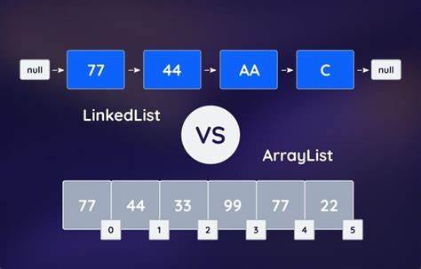 ArrayList vs. LinkedList: Which is Better for Large Data Sets? 🤔Strategic Use of ArrayList and ...