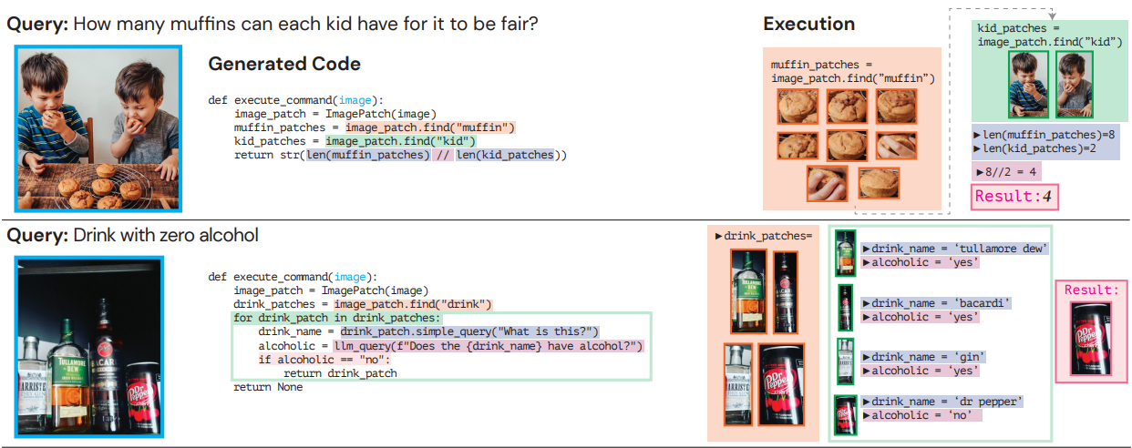Update #46: GPT-4 and Modular Reasoning for Visual Question Answering