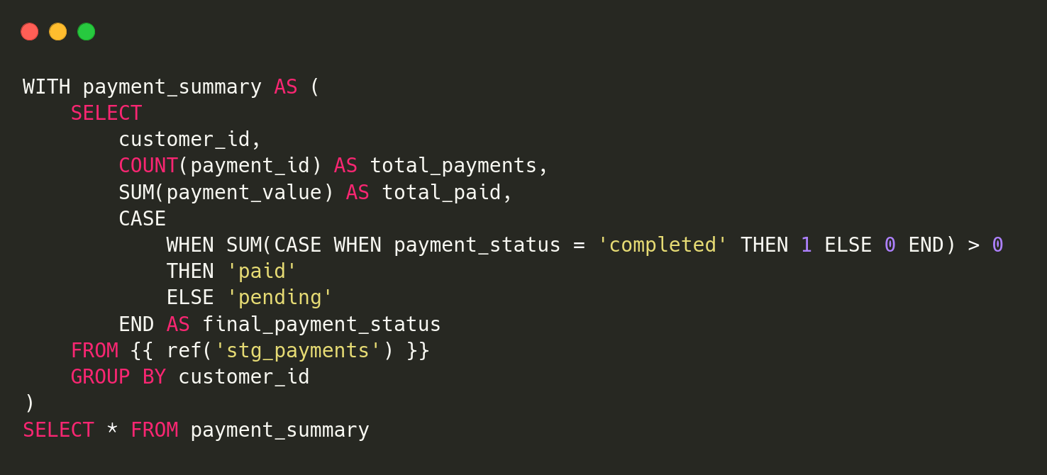 dbt in Action #1: Fundamentals - by Erfan Hesami