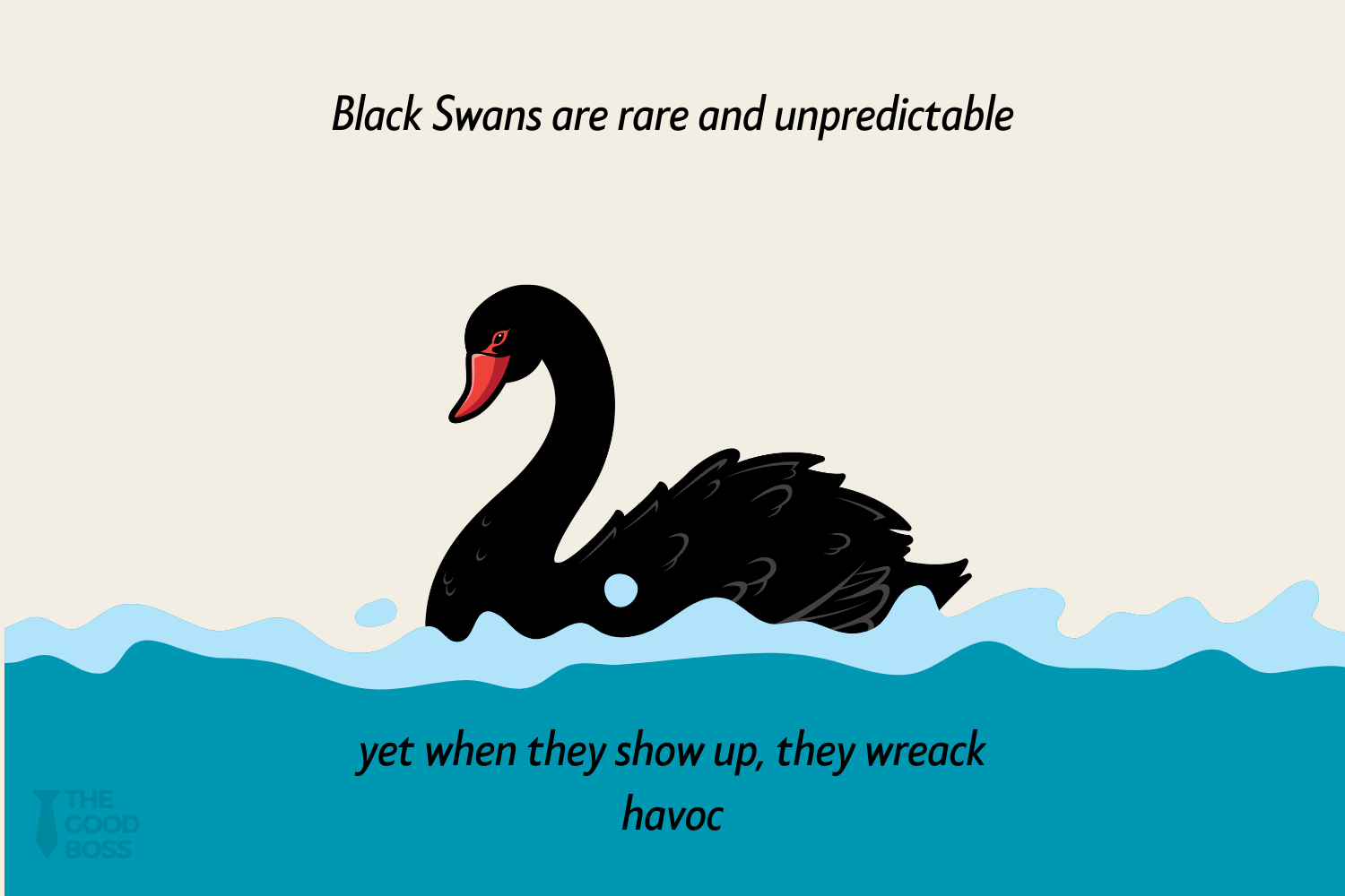 The Animal Risk Matrix: How to Spot, Prioritize, and Manage Risks Like ...