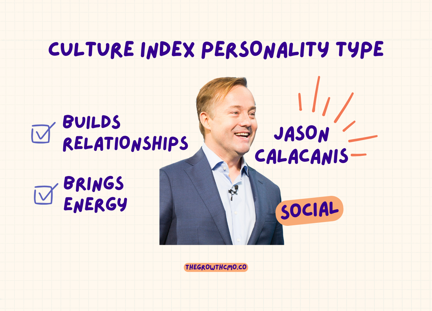 Why Culture Index Personality Types Matter: Enhancing Trust, Speed, and ...