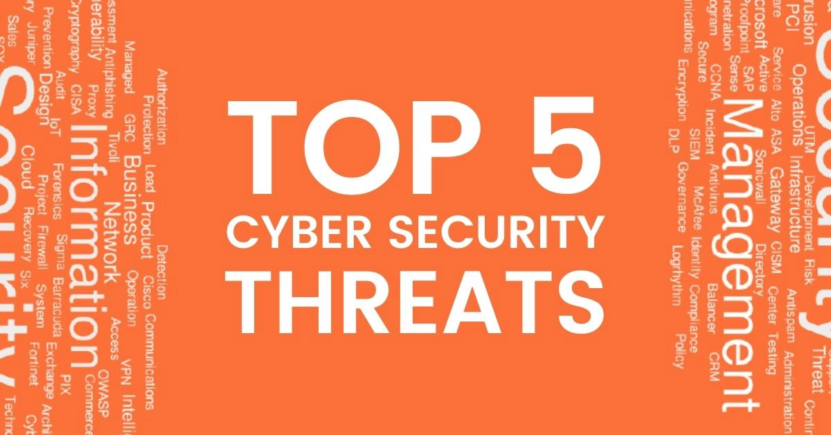 How To Address Top 5 Security Issues In Java Spring Boot