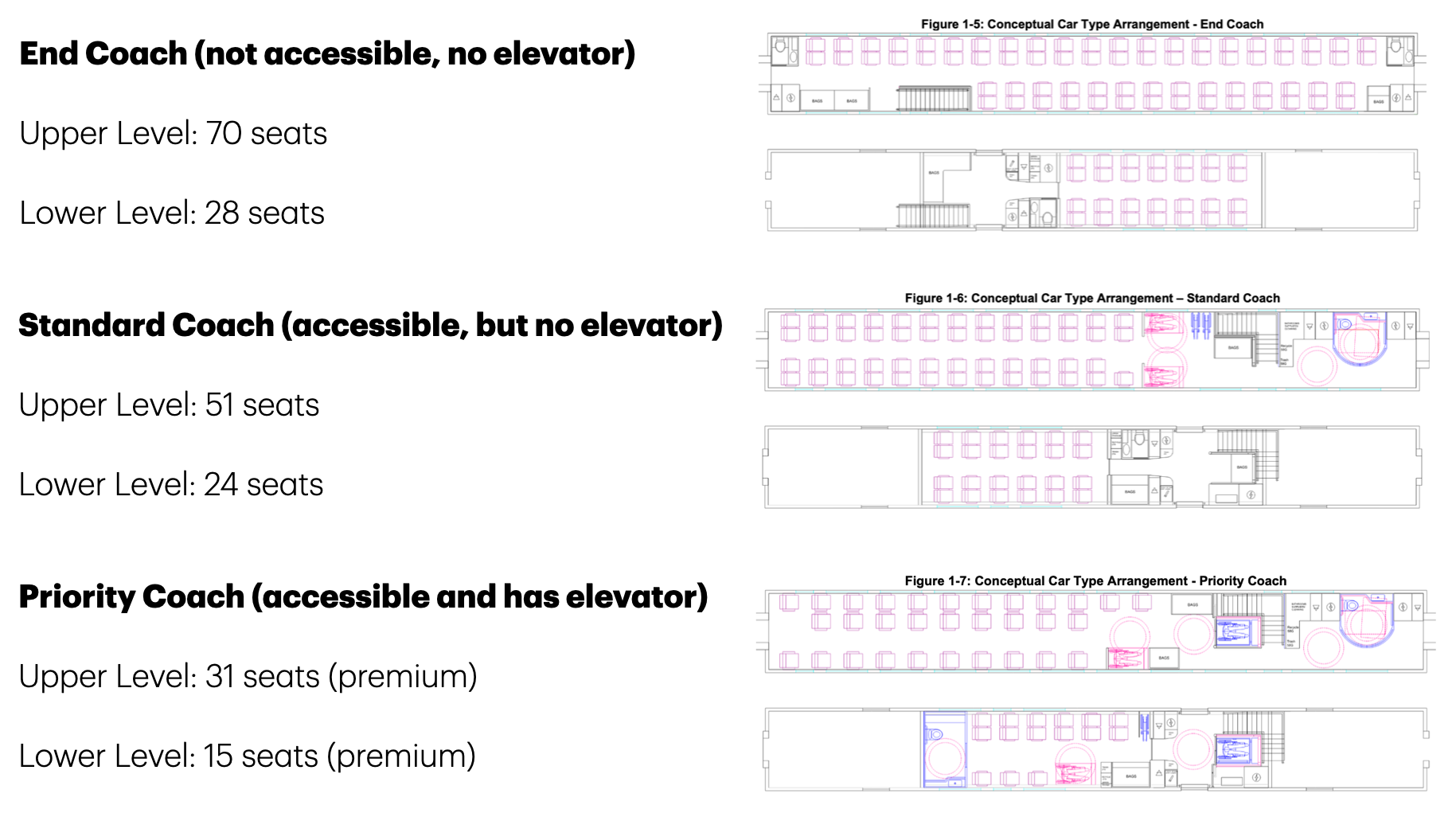 #18: Amtrak's Next Generation Trains Look Awesome