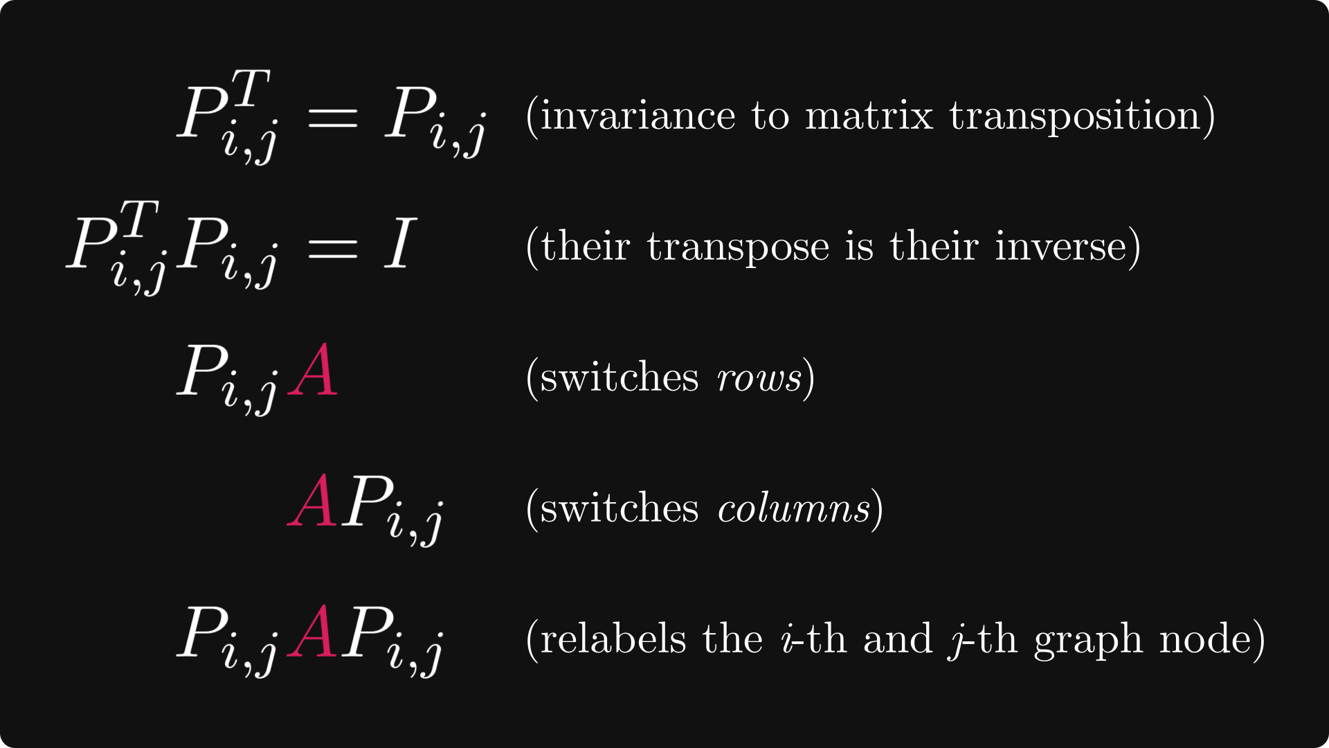 Matrices and graphs - by Tivadar Danka - The Palindrome