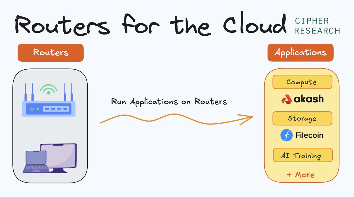Dawn For Dummies: All You Need to Know Explained in 2 Minutes