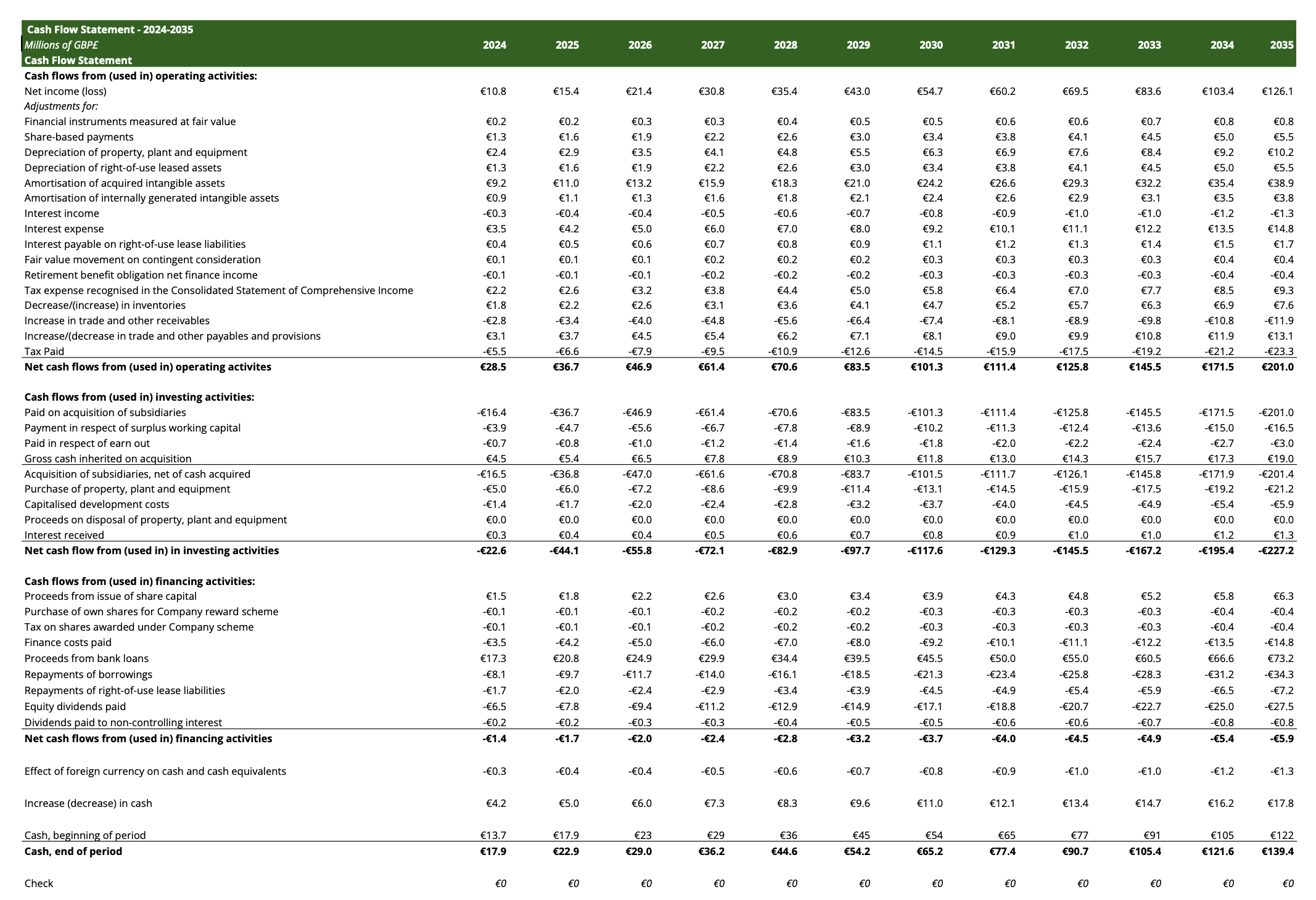 Judges Scientific - Seeking Winners