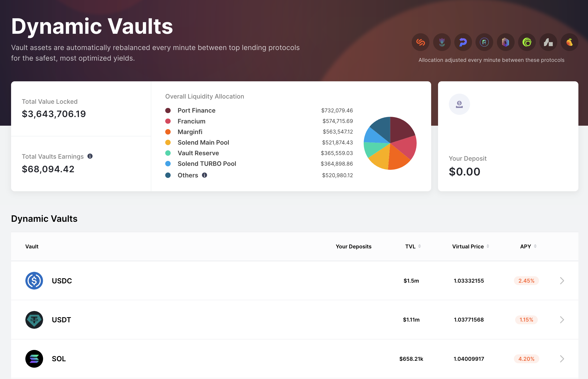 Meteora: Restoring Solana's Liquid Dynamics
