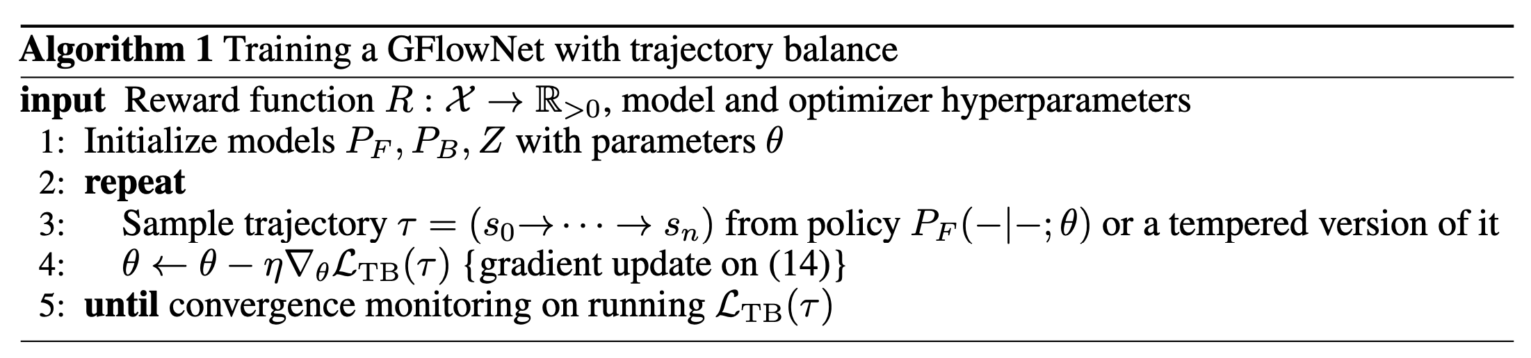 Gflownets: sampling on sets & graphs - by Patrick Mineault