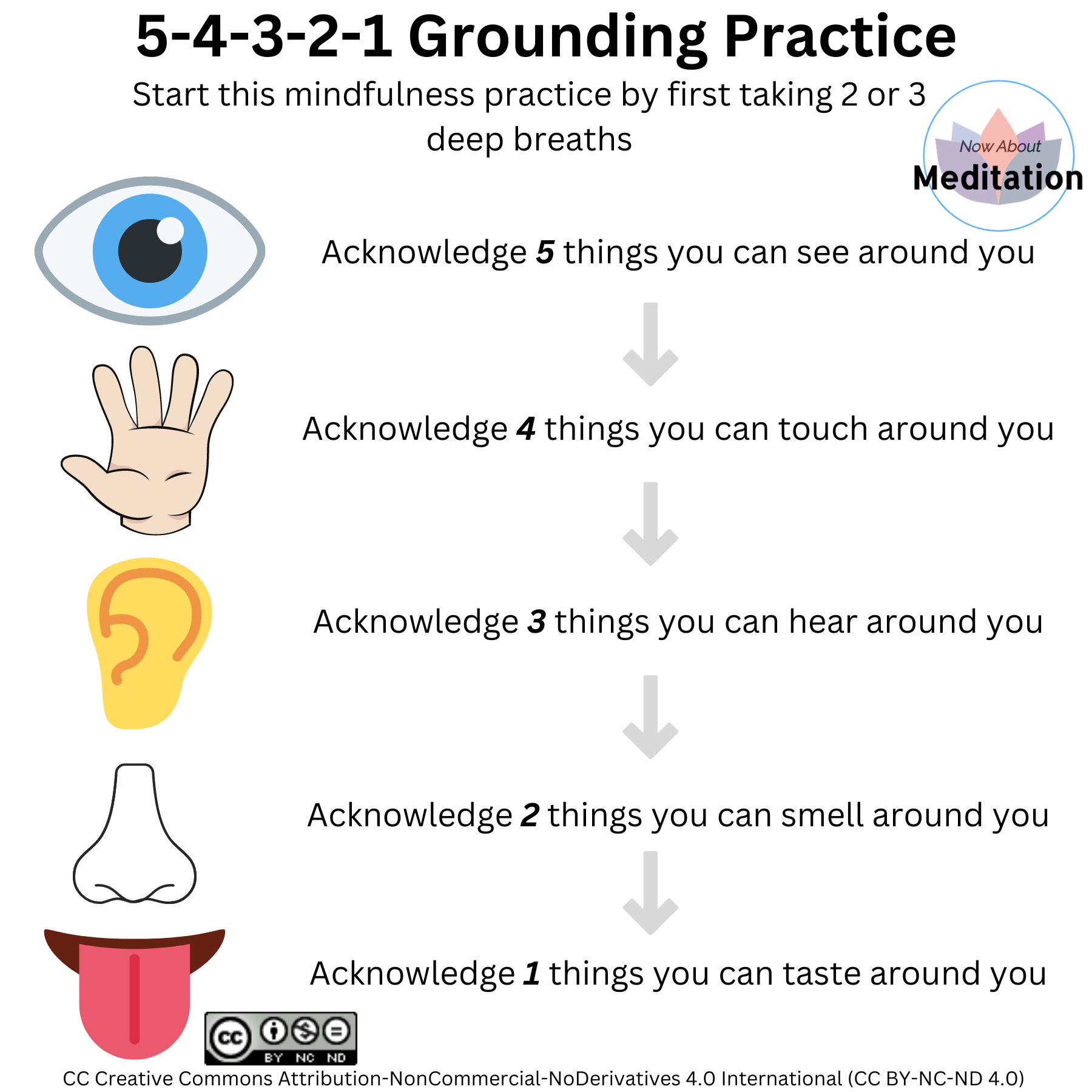 Managing Stress and Anxiety: The 54321 Mindfulness Grounding Practice