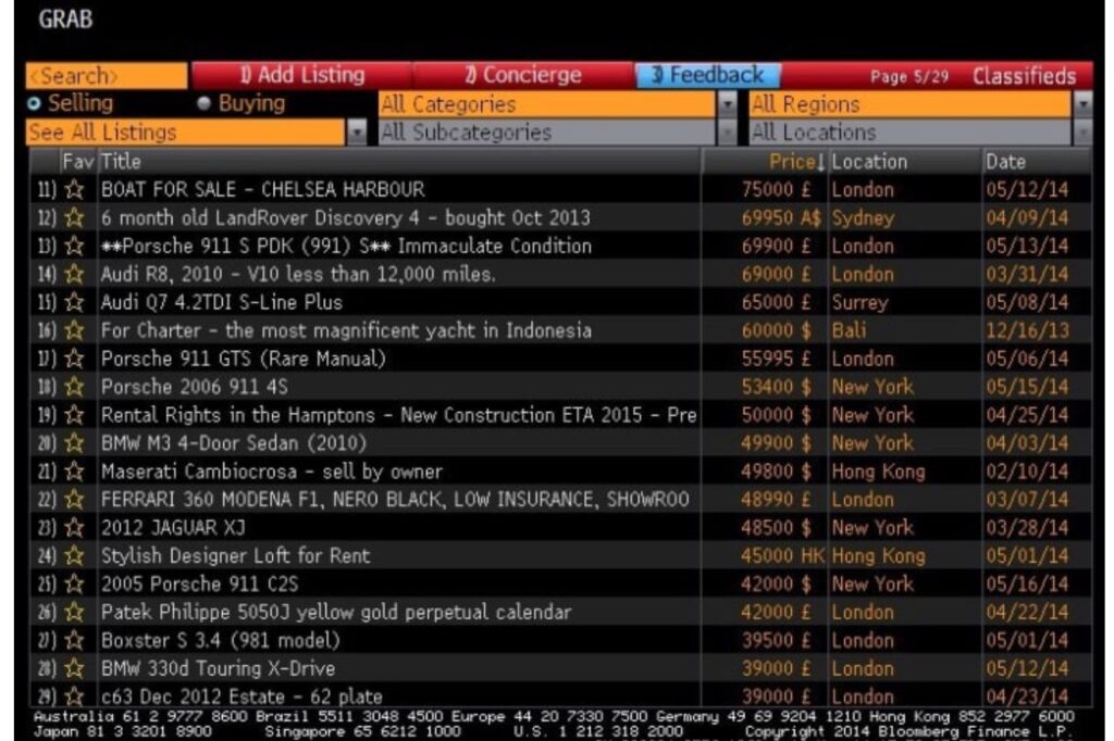 The Bloomberg Terminal Edition - by Colin Nagy