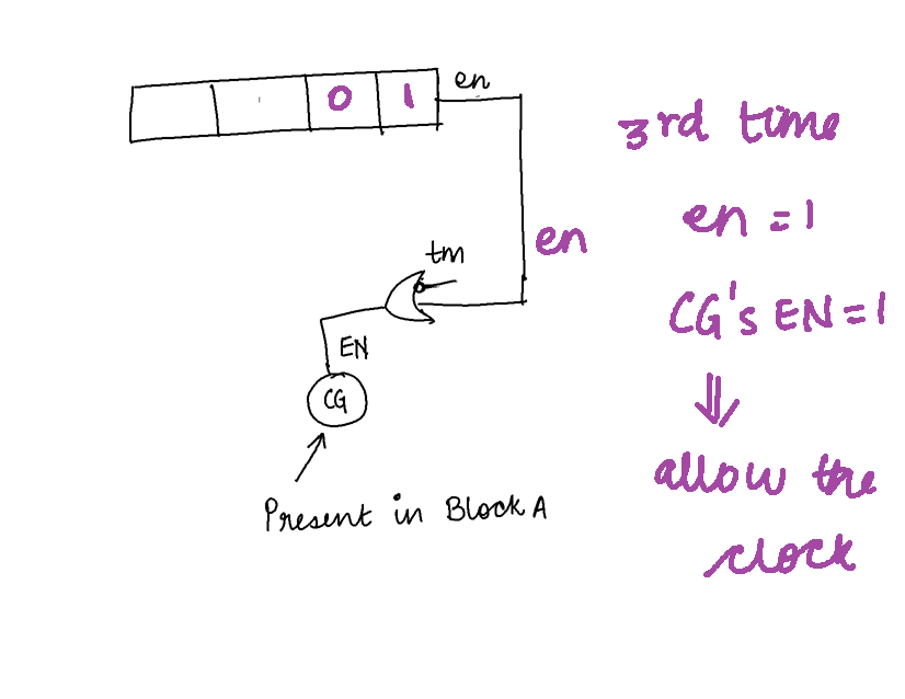DFT Basics : Article #14 - Vidisha’s Substack