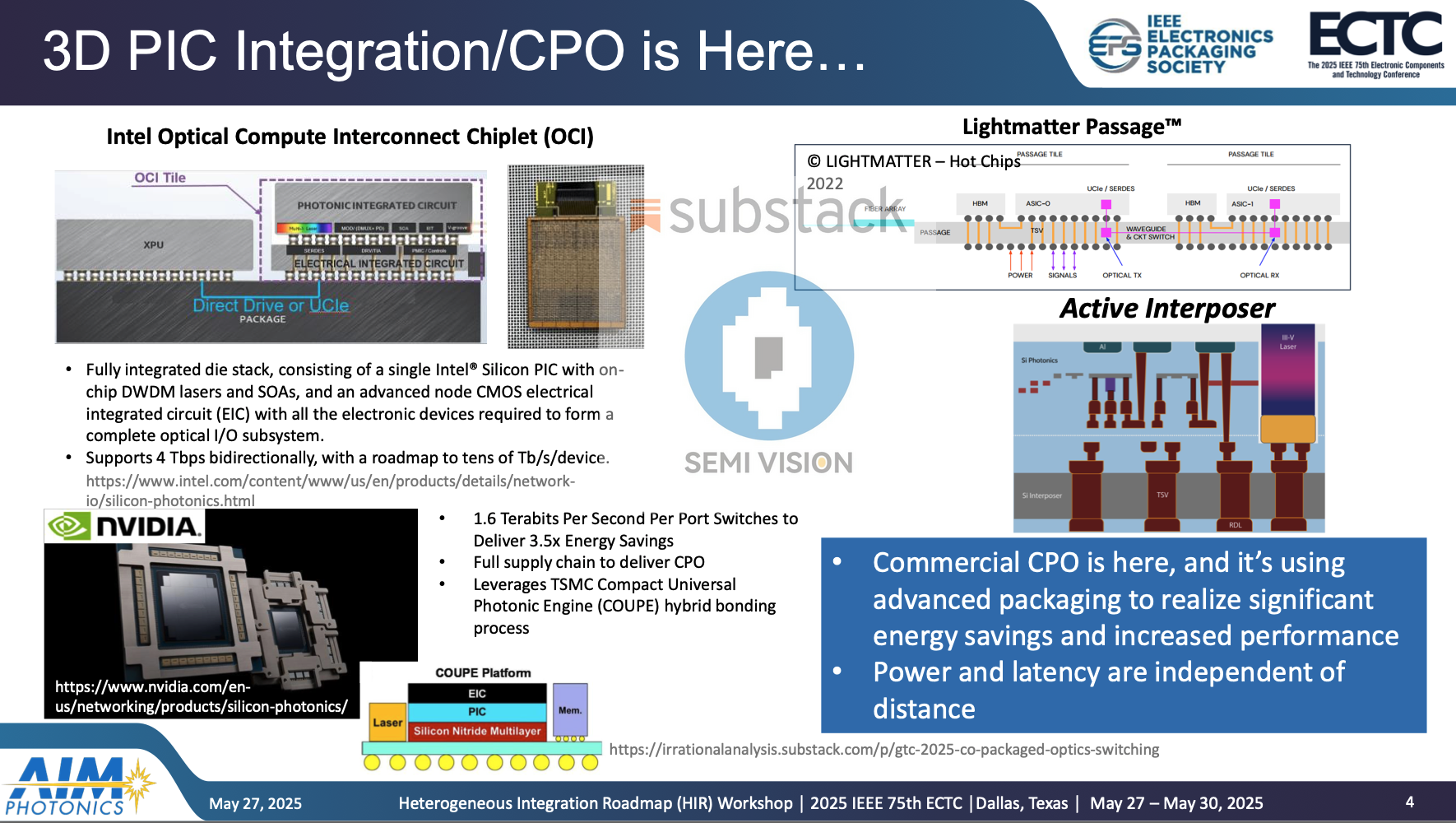 From Wafer to System: AIM Photonics and the Rise of America’s Full ...
