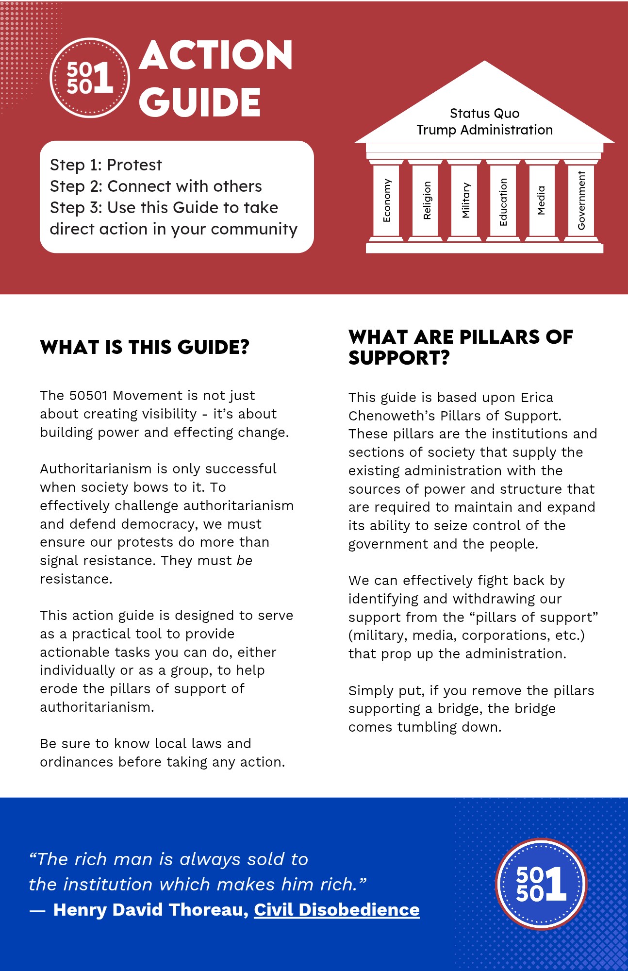 50501 Action Guide - The 50501 Movement
