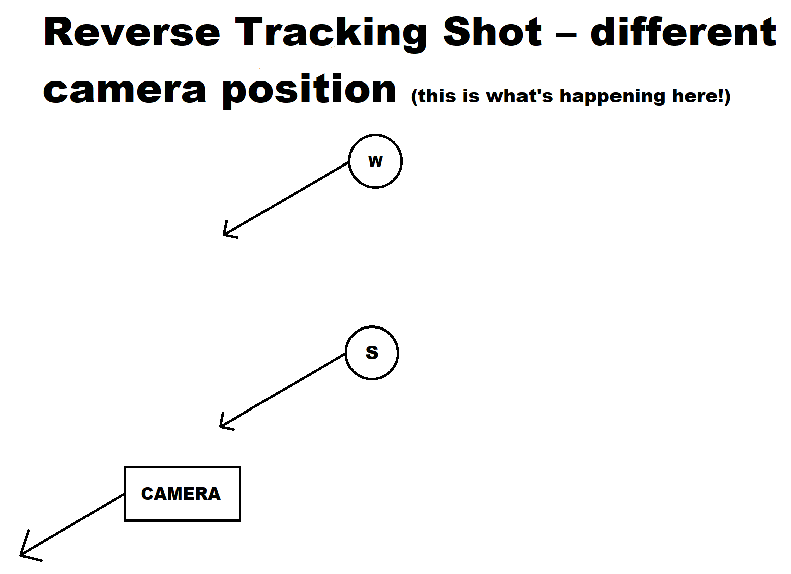 Spot the Painting – How “Young Royals” recreated a famous painting as a ...