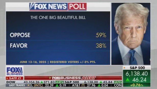 Gavin Newsom on Substack: "Nothing like working on behalf of the American people!!"