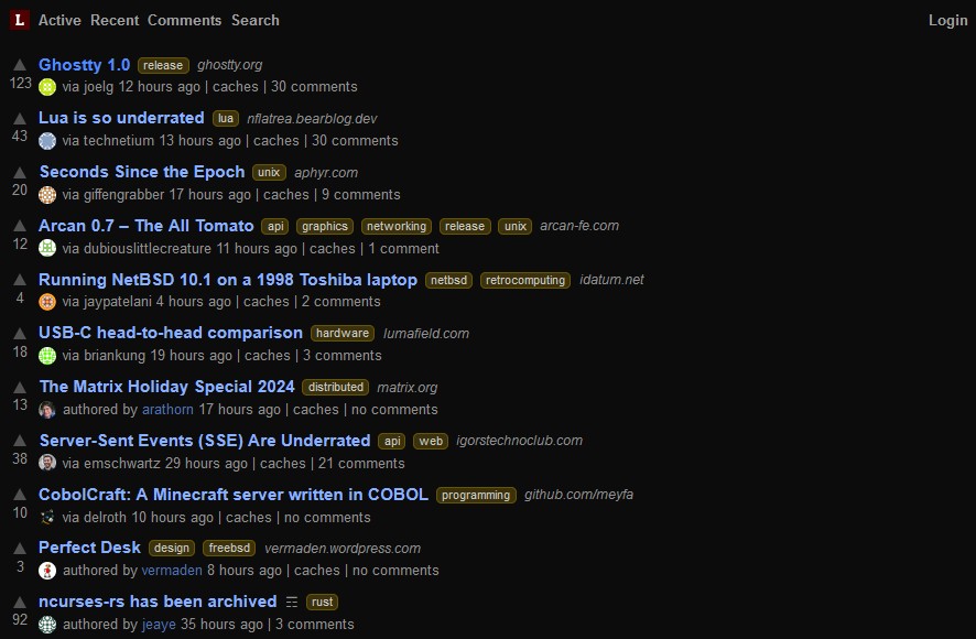 Lobste.rs: An Overview, History, and Rivalry with Y Combinator Hacker News