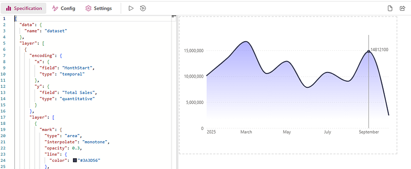 Beyond Basic Charts: Creating Stunning Gradient Area Visualizations in ...