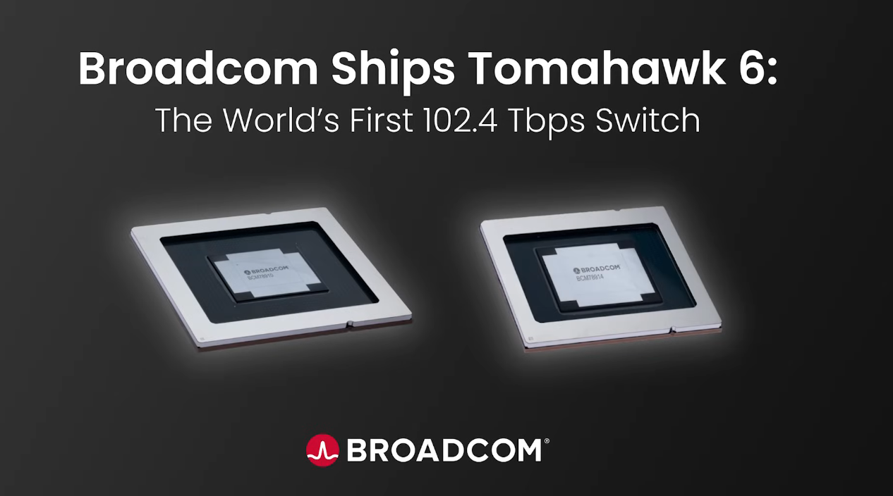 Broadcom’s CPO Strategy and Its Implications for the Future of Optical Interconnects