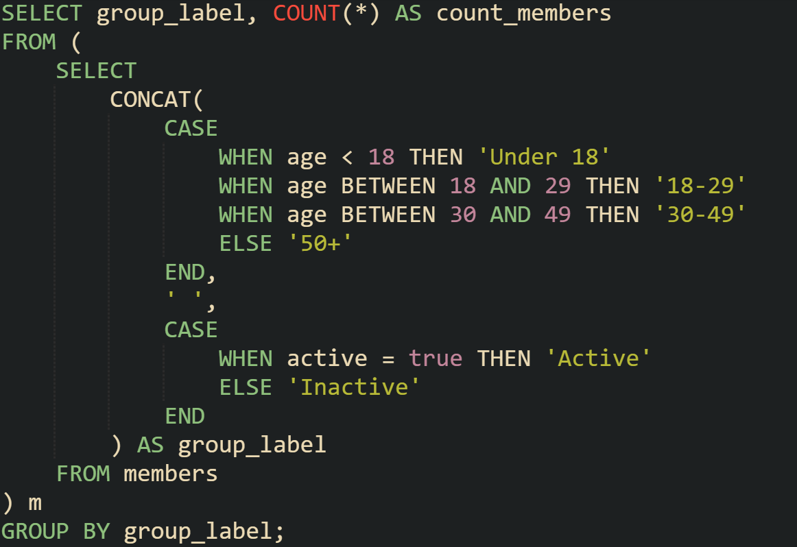 Generate Custom Row Labels with CONCAT and CASE in SQL