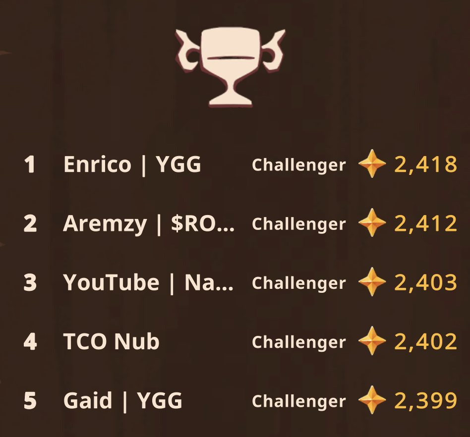 The Lunacian | Axie Infinity | Substack