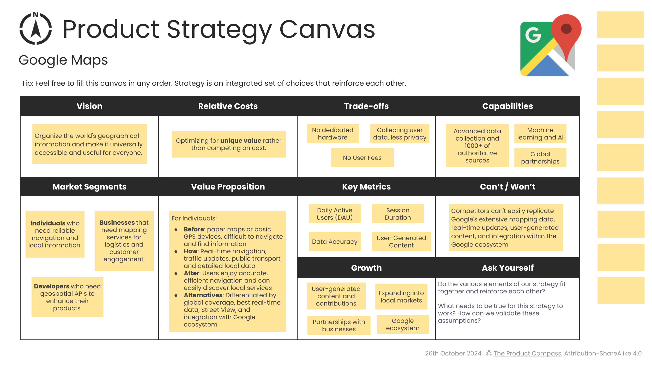 Product Strategy Examples: Google Maps, Netflix, OpenAI