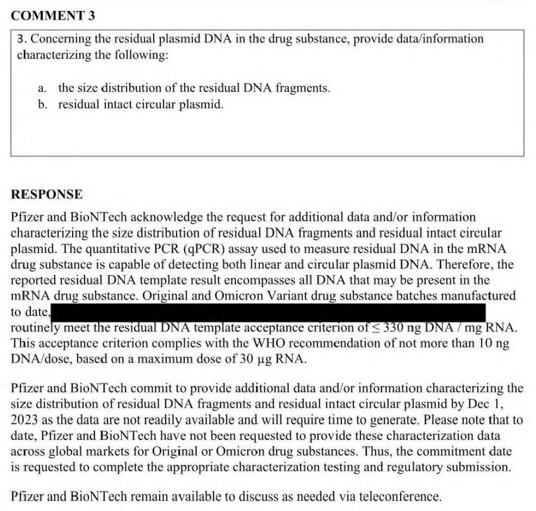 Fact Check: Addressing misinformation about excessive DNA in the mRNA ...