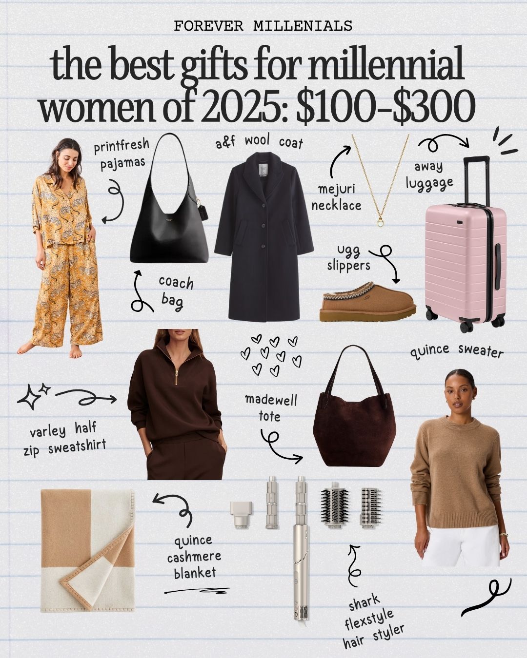The 60 Best Gifts for Millennial Women in 2025