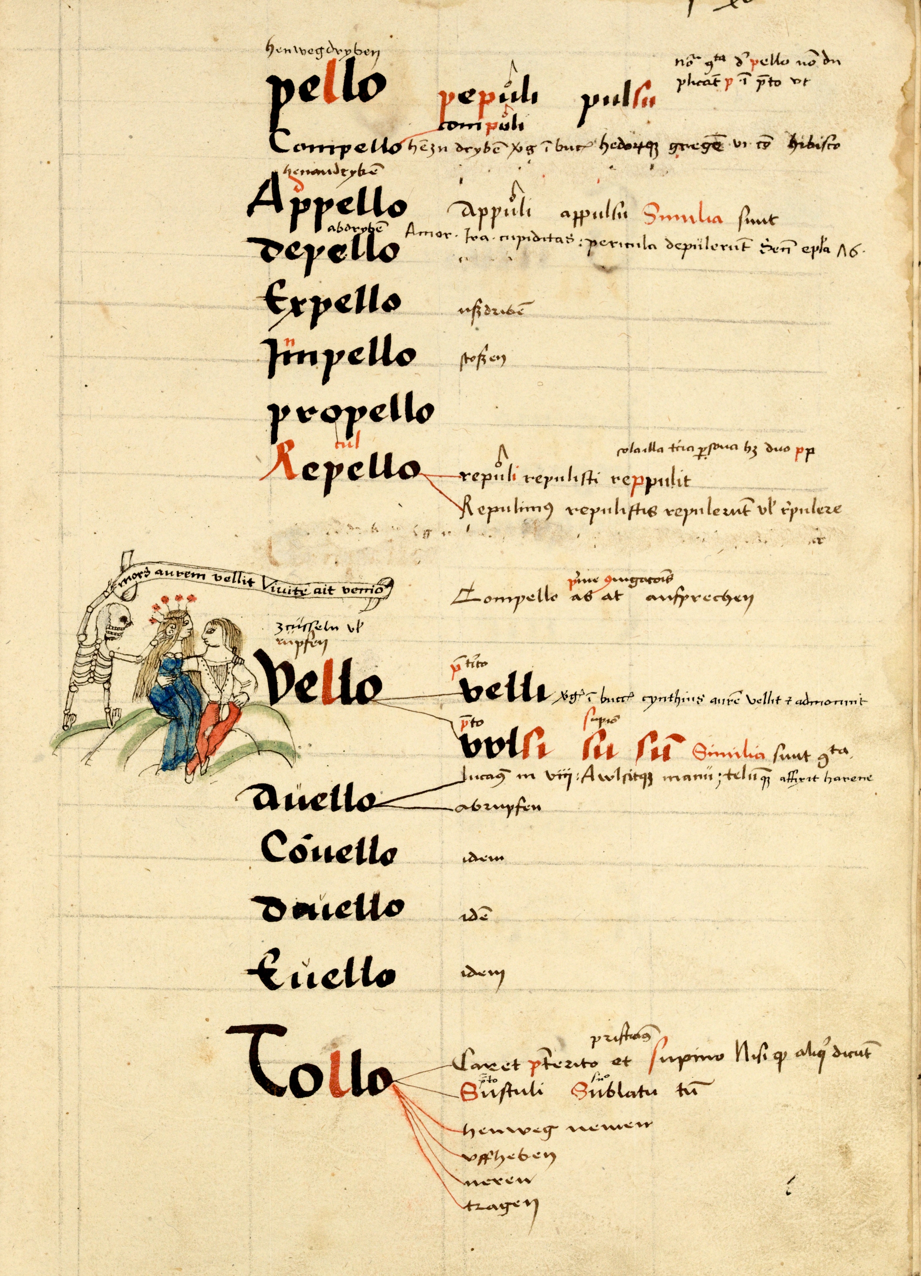 25 medieval manuscripts you can look at online right now