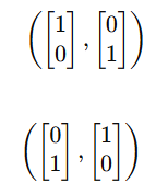 An Introduction To Orthonormal Bases