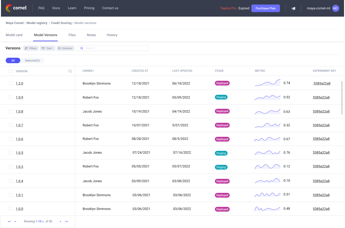 How to deploy ML models painlessly How to deploy ML models painlessly
