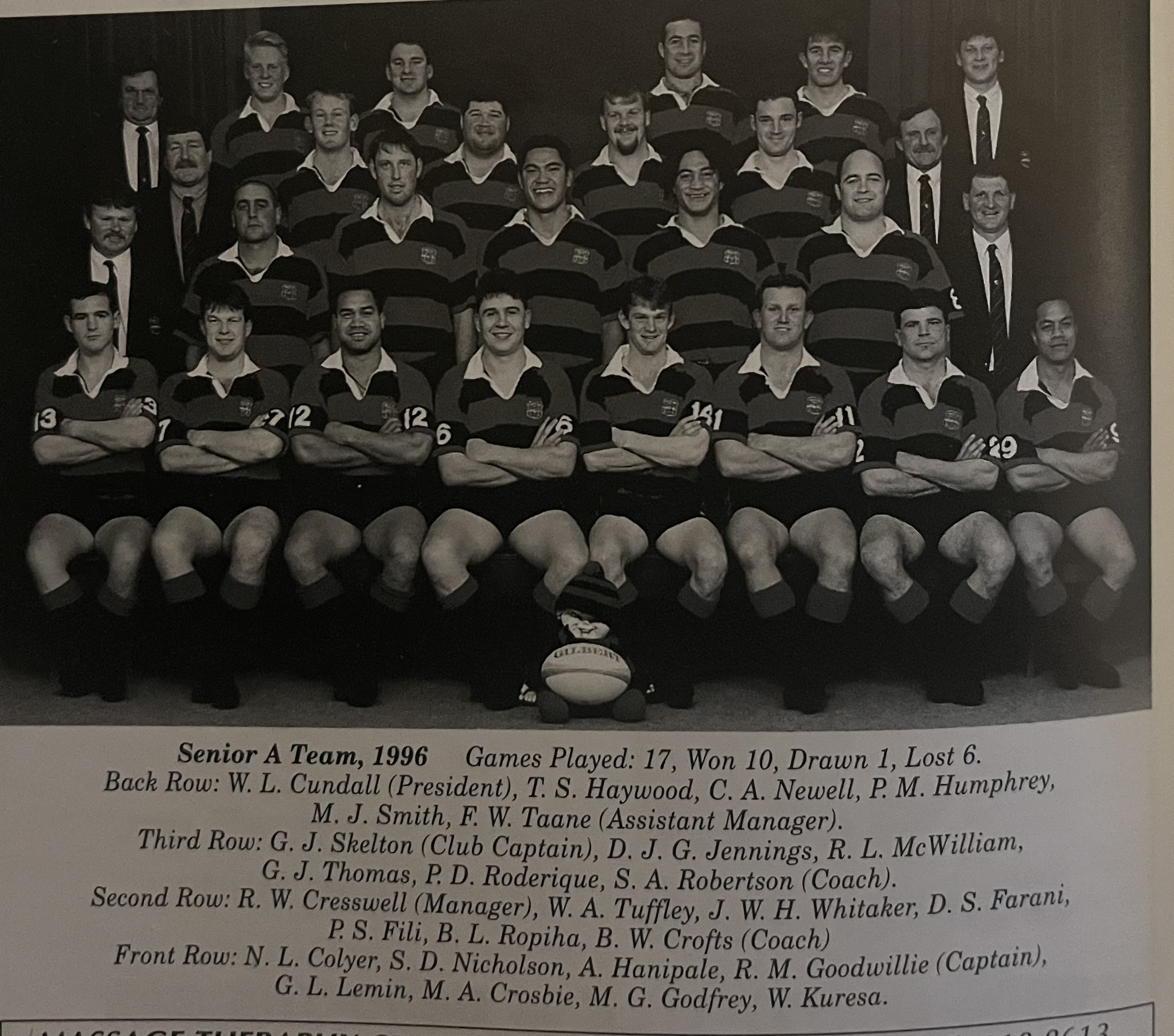 A trip down memory lane with the Waikiwi Rugby Club