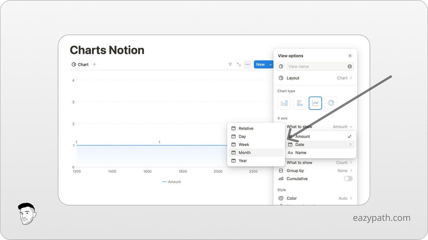 A Comprehensive Guide To Notion Charts - by Jean Remi