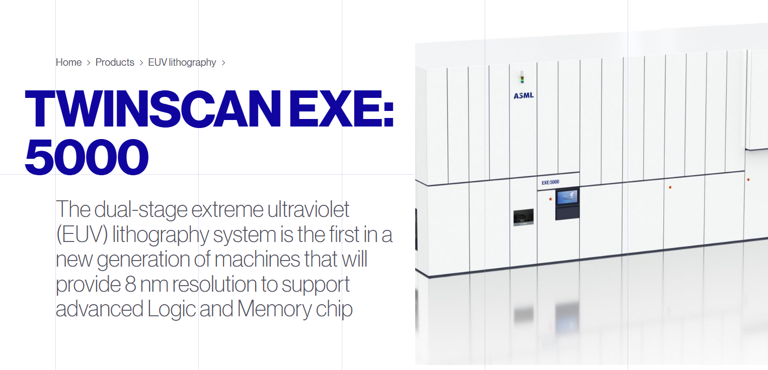 The Angstrom Era: A Systemic Shift in Semiconductor Innovation from ...