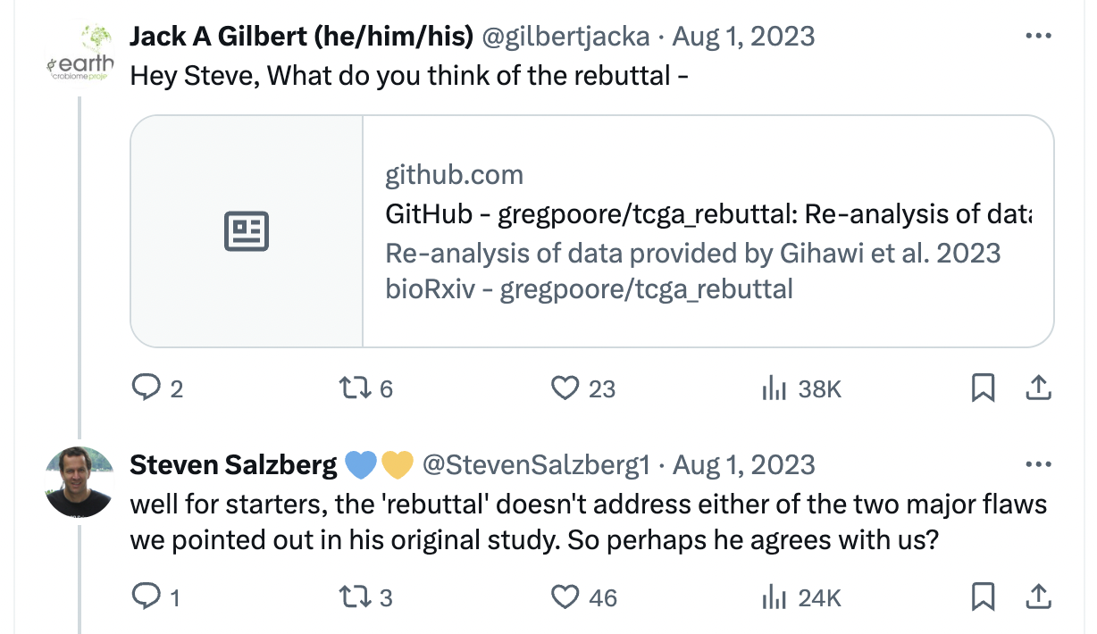 A primer on why microbiome research is hard