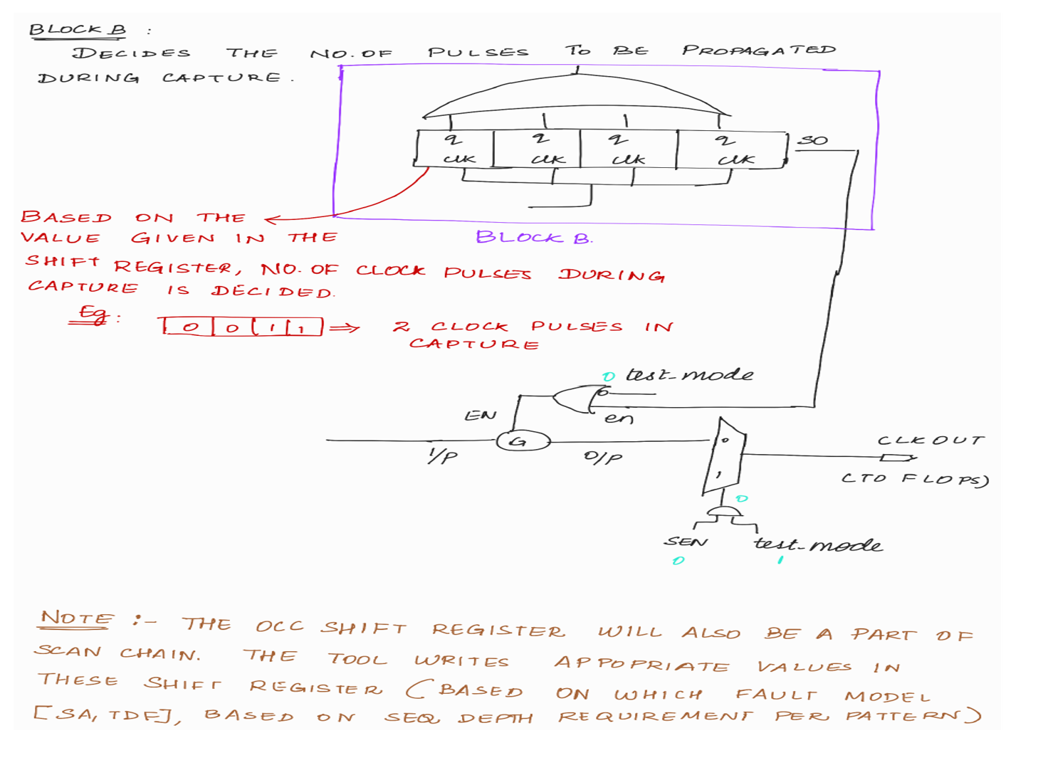 DFT Basics : Article #14 - Vidisha’s Substack