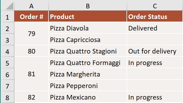 How To Unmerge Cells In Excel By Radu Excel Explained